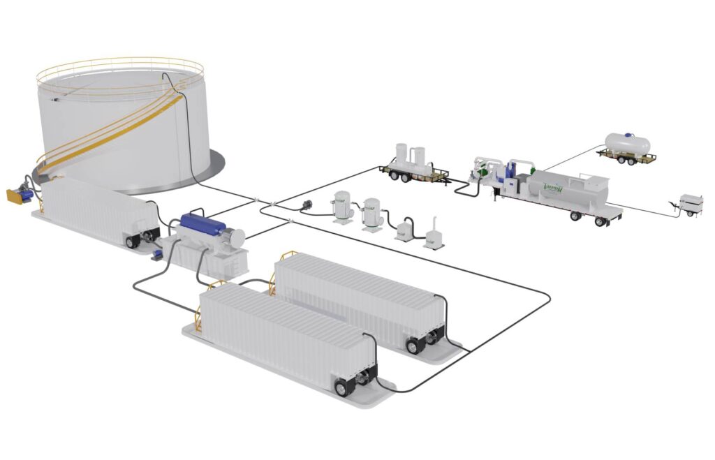 Thermal Technology | VOC Treatment by Vapor Point